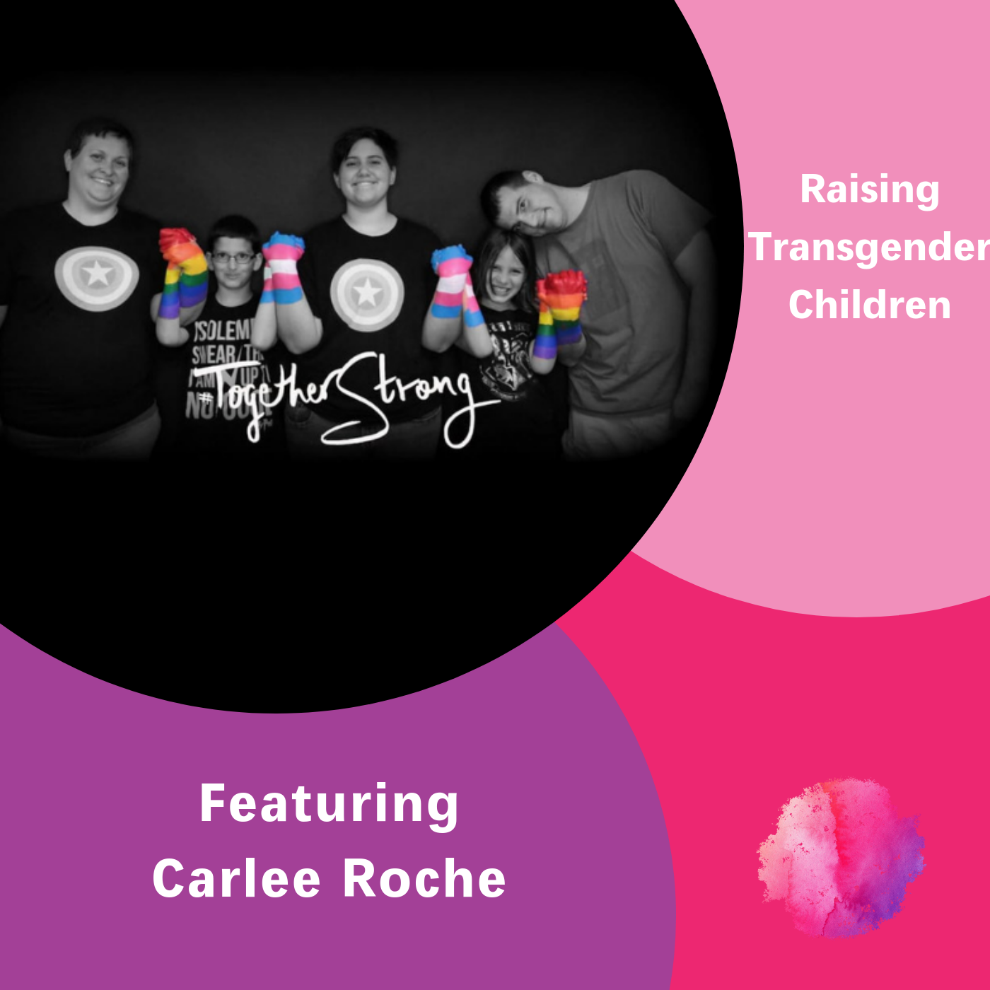 Gender Identification – The Inspired Women Podcast