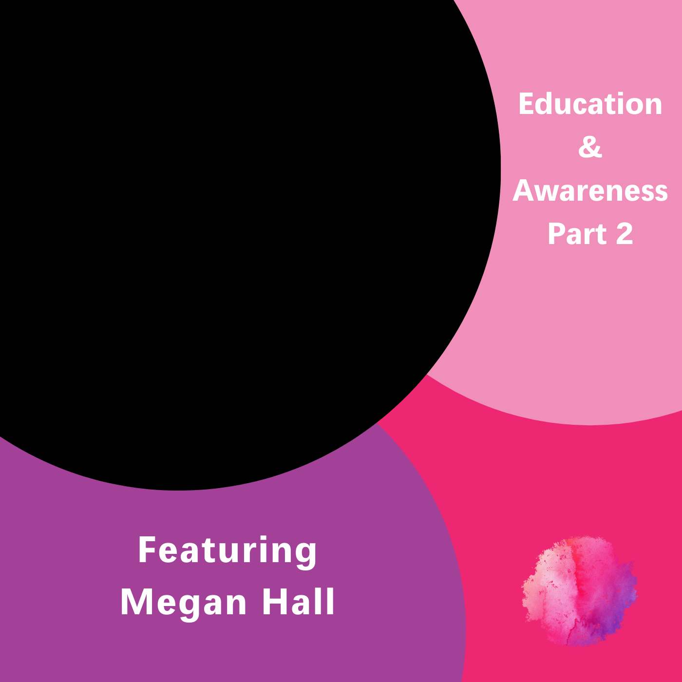 Education & Awareness Part 2 – The Inspired Women Podcast Education & Awareness Part 2 – The Inspired Women Podcast
